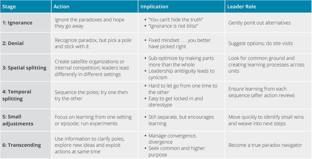 Subscribe to our latest insights.